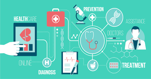 Future of Artificial Intelligence in Healthcare Future of Artificial Intelligence in Healthcare