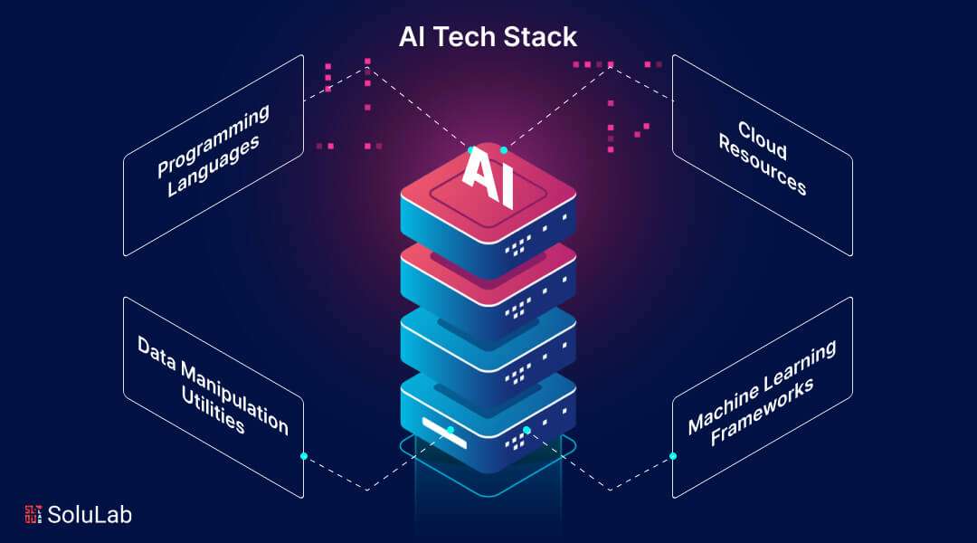 AI Tech Stack A Comprehensive Tech Stack Breakdown