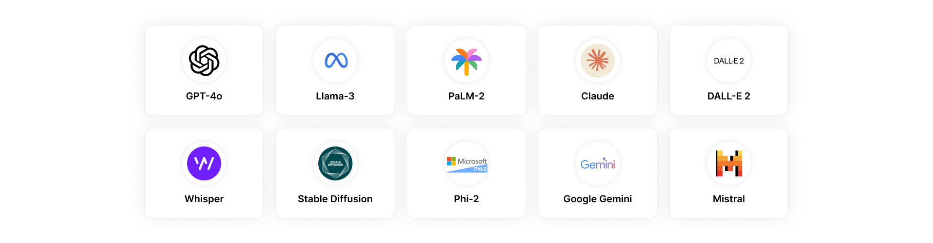 Generative AI Development Services | GenAI Services