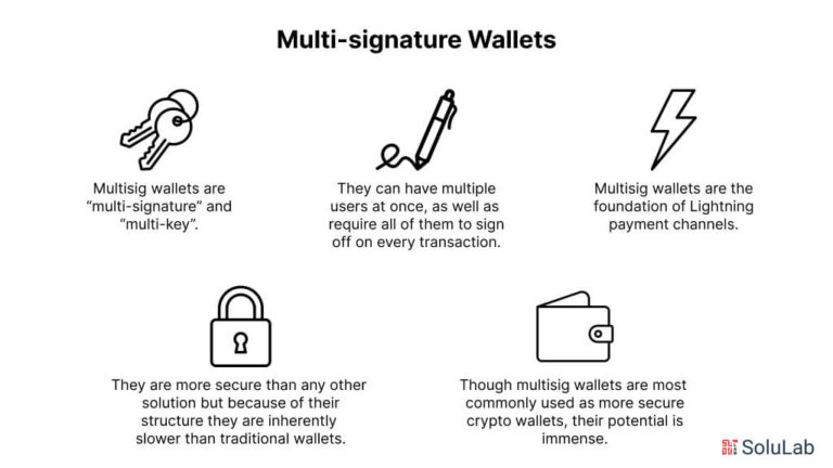 Top 10 Multisig Wallets in 2025