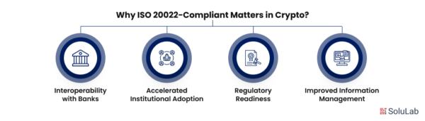 Top 8 ISO 20022 Cryptocurrencies to Look at in 2025
