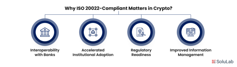 Top 8 ISO 20022 Cryptocurrencies to Look at in 2025