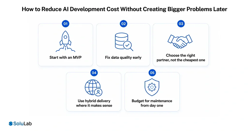 AI Development Cost Guide: Budgeting for Best AI Solutions